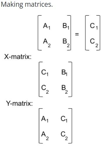 Cramer's rule calculator - 2x2, 3x3, 4x4 matrix